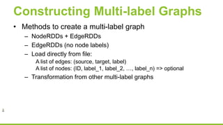 Multi-label graph analysis and computations using GraphX | PPT