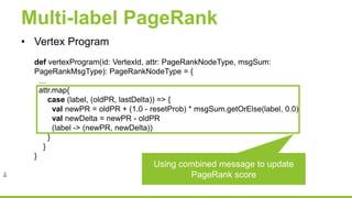 Multi-label graph analysis and computations using GraphX | PPT