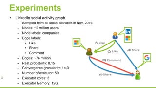 Multi-label graph analysis and computations using GraphX | PPT
