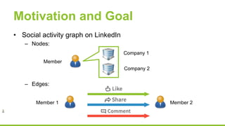 Multi-label graph analysis and computations using GraphX | PPT