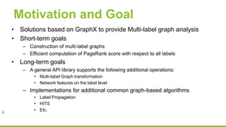Multi-label graph analysis and computations using GraphX | PPT