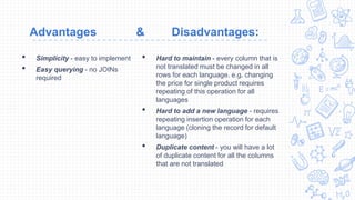 Multi-language database design appoaches | PDF