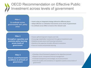Multi level Governance of Regional Policy | PDF