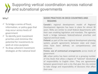 Multi level Governance of Regional Policy | PDF