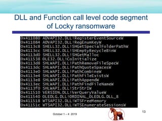 Multi level ransomware analysis MALCON 2019 conference | PPT