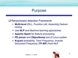 Multi level ransomware analysis MALCON 2019 conference | PPT