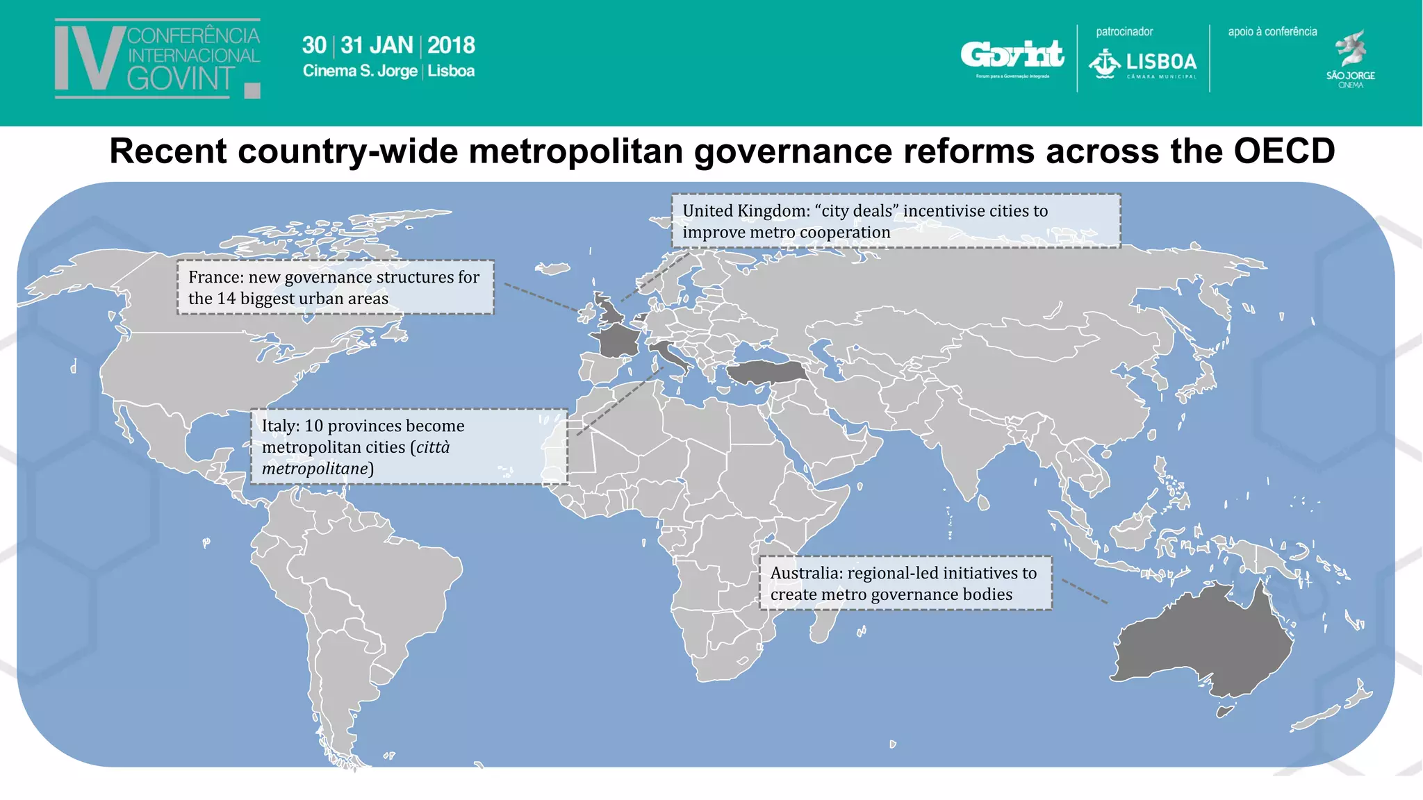Multi level coordination | PPT