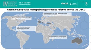 Multi level coordination | PPT