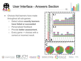 Multi-level game learning analytics for serious games - VSGames 2018 | PPT
