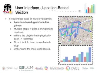 Multi-level game learning analytics for serious games - VSGames 2018 | PPT