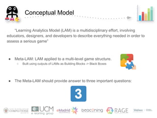 Multi-level game learning analytics for serious games - VSGames 2018 | PPT