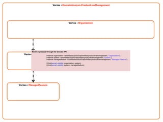 Multi Level Modelling | PDF