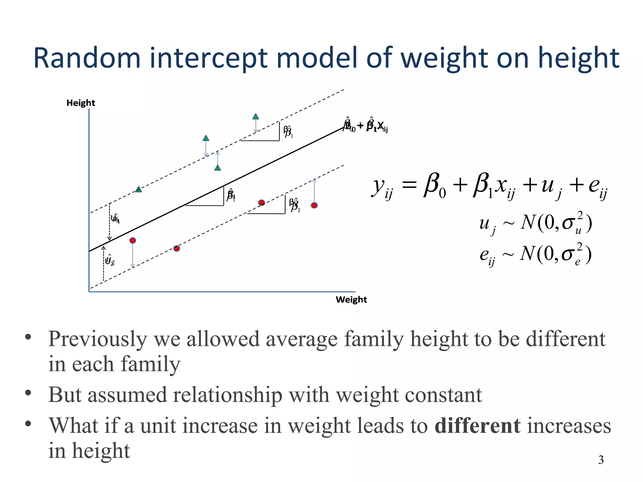 Multi level modelling- random coefficient models | Ian Brunton-Smith | PPT
