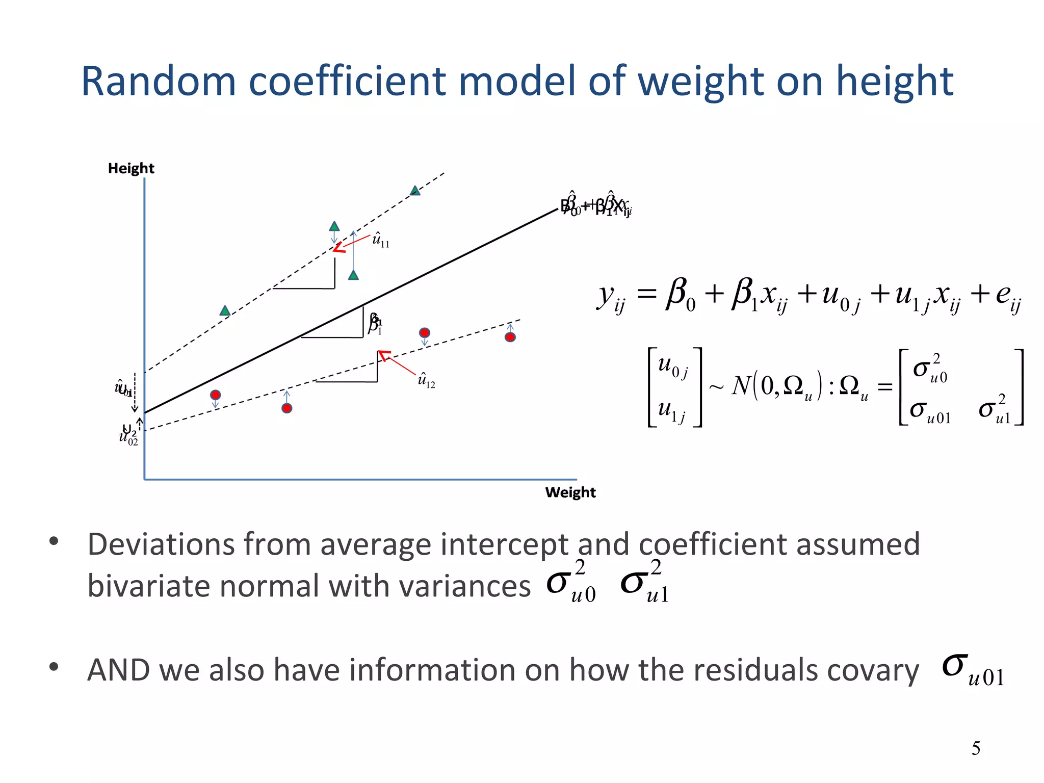 Multi Level Modelling Random Coefficient Models Ian Brunton Smith