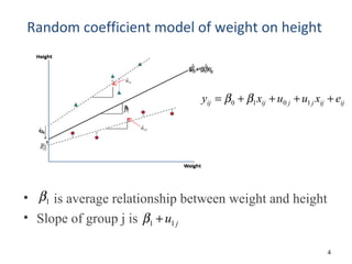 Multi level modelling- random coefficient models | Ian Brunton-Smith | PPT | Science