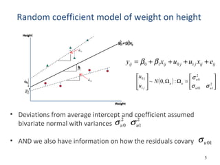 Multi level modelling- random coefficient models | Ian Brunton-Smith ...