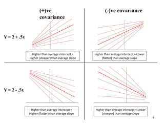 Multi level modelling- random coefficient models | Ian Brunton-Smith ...