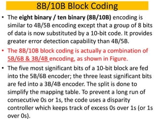 Multi level,multi transition | PPT