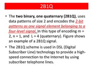 Multi level,multi transition | PPT