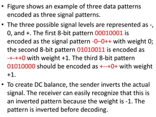 Multi level,multi transition | PPT