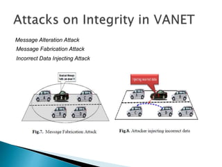 An Integrated Multi-level Security Model for Malicious Attacks ...