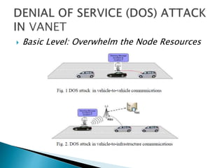An Integrated Multi-level Security Model for Malicious Attacks Resiliency in Vehicular Ad hoc ...