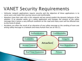 An Integrated Multi-level Security Model for Malicious Attacks Resiliency in Vehicular Ad hoc ...