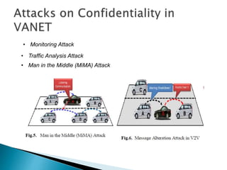 An Integrated Multi-level Security Model for Malicious Attacks Resiliency in Vehicular Ad hoc ...