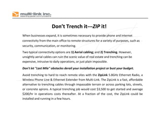 Multi-Link Presentation for ZipLink Series | PPT