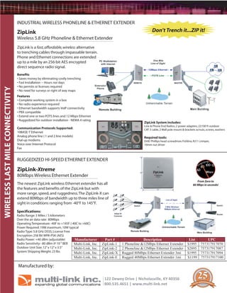 Multi-Link Product Line Card 2014 v.2 | PDF | Computer Networking ...