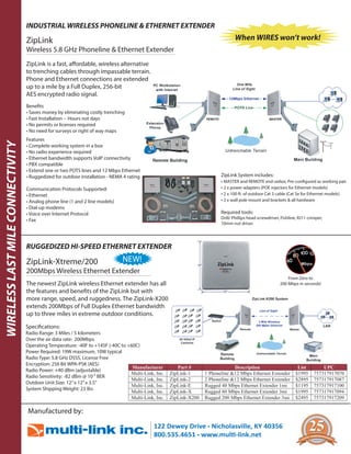 Multi-Link Product Line Card 2016 *Revised | PDF