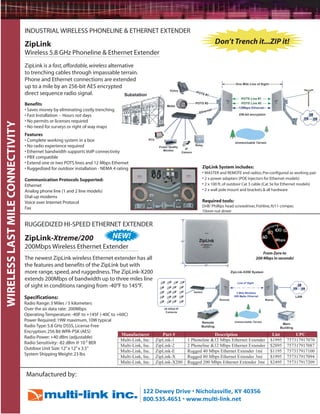 Multi link product line for utility market | PDF