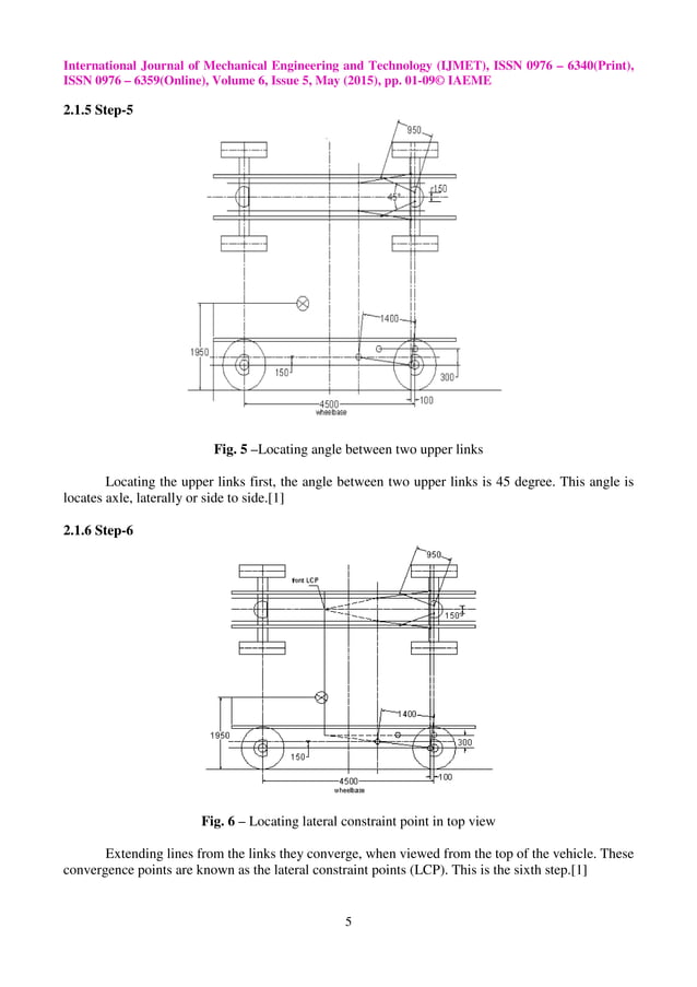 Multi link structure for rear independent suspension of heavy vehicle ...