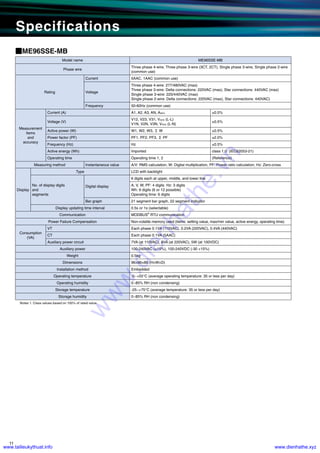 Multi measuring instrument super-s series dienhathe.vn