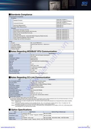 Multi measuring instrument super-s series dienhathe.vn