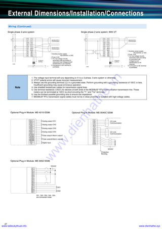Multi measuring instrument super-s series dienhathe.vn