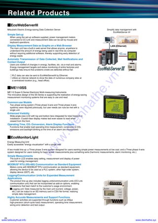 Multi measuring instrument super-s series dienhathe.vn