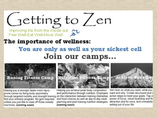 Welcome to Getting to Zen | PPT