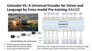 Multi-Modal Summarization | PPT
