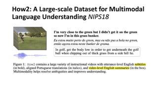 Multi-Modal Summarization | PPT