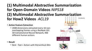 Multi-Modal Summarization | PPT