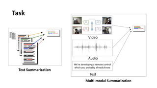 Multi-Modal Summarization | PPT