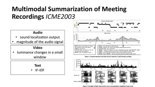 Multi-Modal Summarization | PPT
