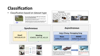 Multi-Modal Summarization | PPT