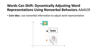 Multi-Modal Summarization | PPT
