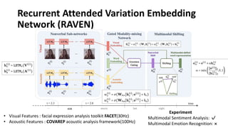Multi-Modal Summarization | PPT