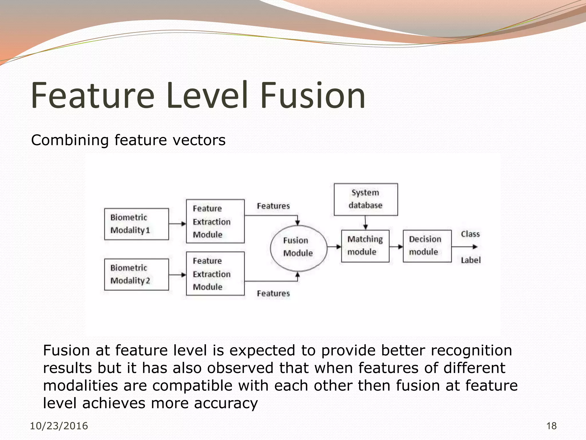 Multi modal biometric system | PPTX