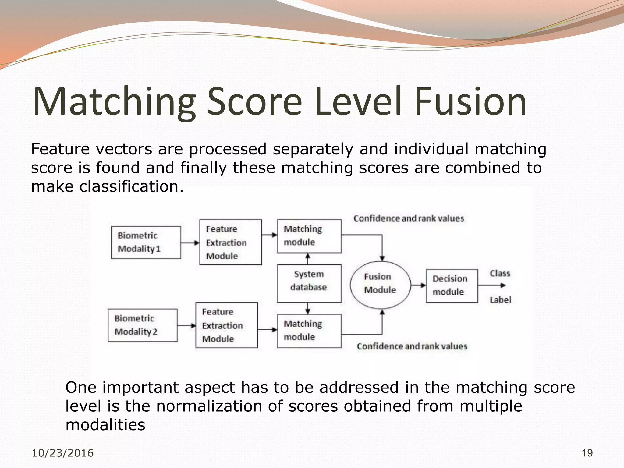 Multi modal biometric system | PPT Multi modal biometric system | PPT