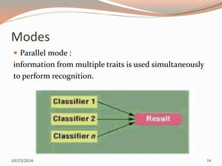 Multi modal biometric system | PPTX