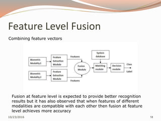 Multi modal biometric system | PPTX
